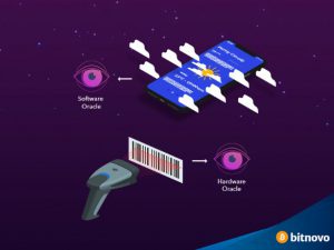 Qu’est-ce qu’un Oracle Blockchain et comment fonctionne t-il ? – Bitnovo Blog