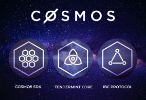 ¿Qué es Cosmos (ATOM)? La clave de la interoperabilidad – Bitnovo Blog