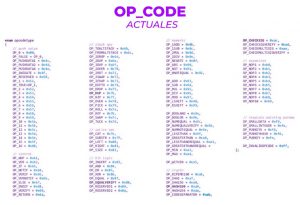 ¿Qué es un OP_CODE? Guía rápida para tu Blockchain – Bitnovo Blog