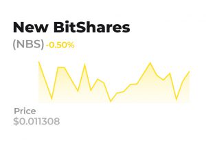 ¿Qué es New BitShares (NBS)? El BitShares recargado – Bitnovo Blog